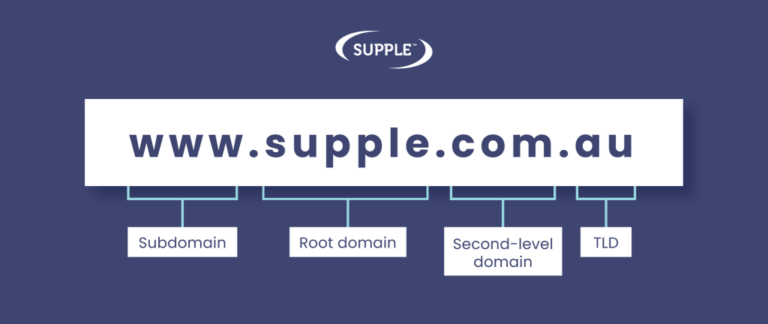 .com.au vs .au: What’s the Difference? And Which is Better? » Supple ...