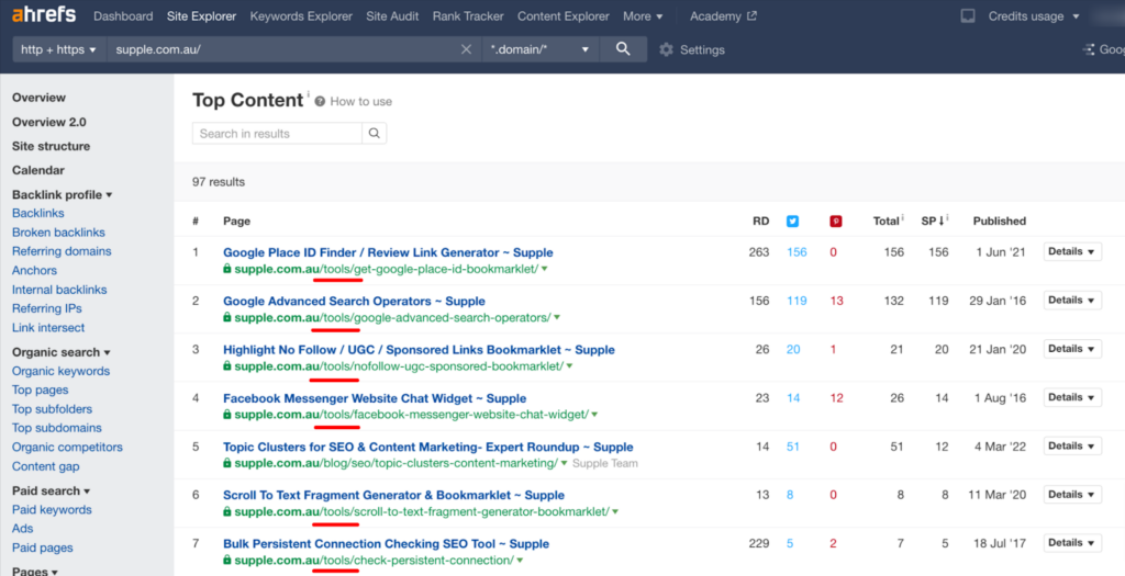 Content Optimisation Strategies: 6 SEO Experts Share Their Most Effective Hacks » Supple Digital