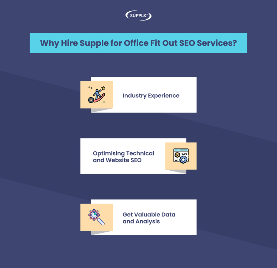 🌏 Office Fitout SEO Services | SEO Agency » Supple Digital