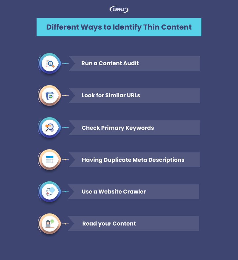 Thin Content: What it is? Why it Hurts SEO and How to Fix It? » Supple Digital