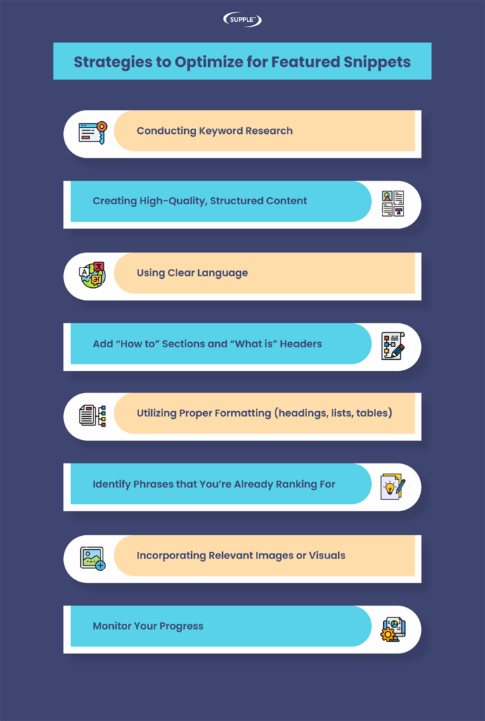 Featured Snippets Optimisation Services » Supple Digital