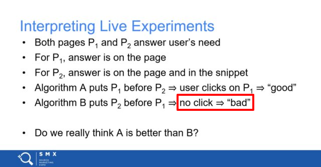 Click Through Rate in SEO: What it is and How to Increase It? » Supple ...