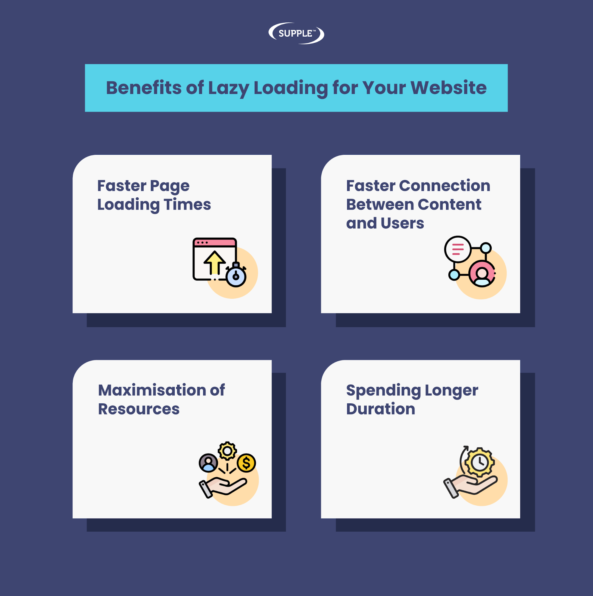 Lazy Loading for SEO: What You Must Know About It? » Supple Digital Blog Lazy Loading for SEO: What You Must Know About It? » Supple Digital Blog
