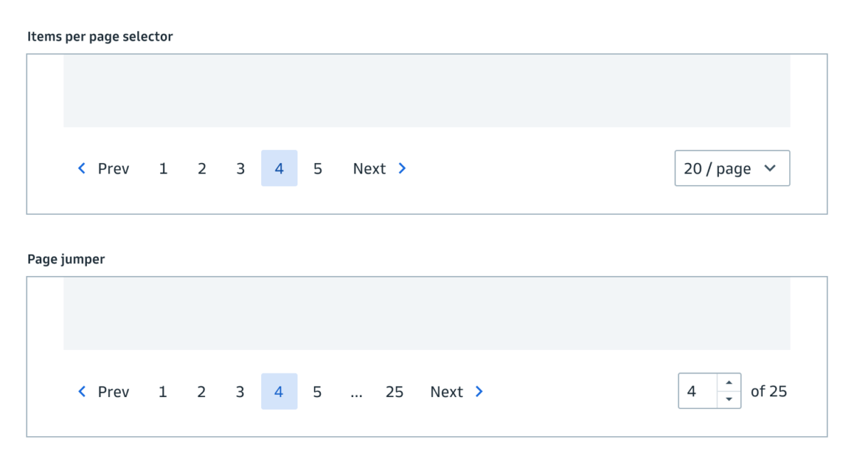 8 Pagination Best Practices to Ensure It Doesn’t Hurt Your SEO » Supple Digital